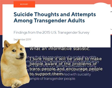 Misused Statistics Rule R196