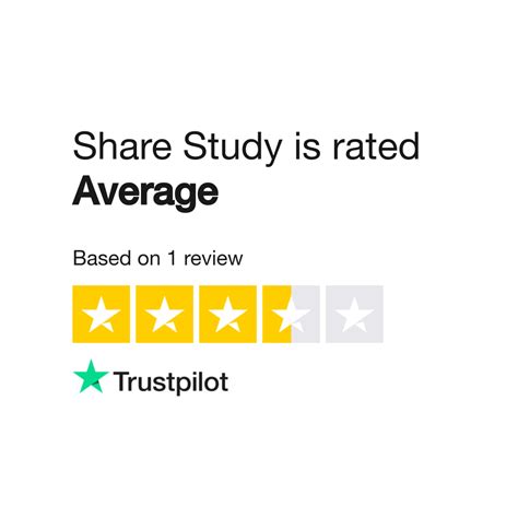 Share Study Reviews Read Customer Service Reviews Of