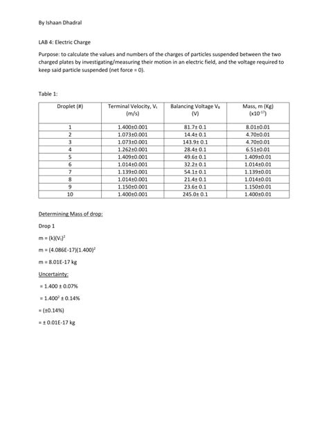 Electric Charge Lab Report Particle Motion And Charge Calculation