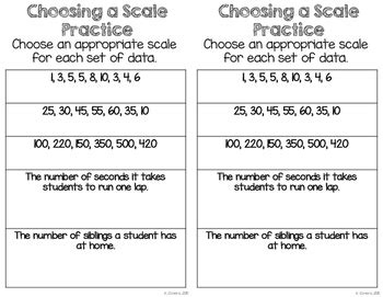 Bar Graph Interactive Notebook By To The Square Inch Kate Bing Coners