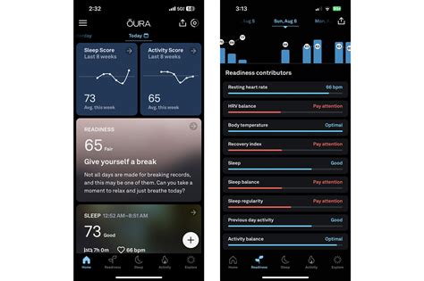 The Oura Ring Is A 300 Sleep Tracker That Provides Tons Of Data But