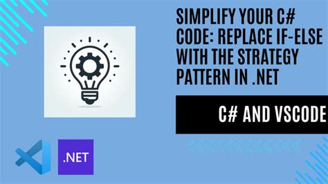 Strategypattern Dotnet Development Tutorial Csharp Programming