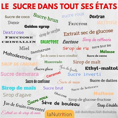 Les Glucides Les Glucides Simples Liste