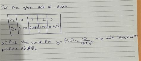 For The Given Set Of Dataa ﻿find The Curve Fit