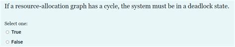 Solved Memory Management By Paging Doesnt Have The Problem