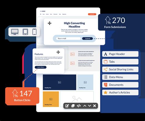 the only website management platform optimized for b2b