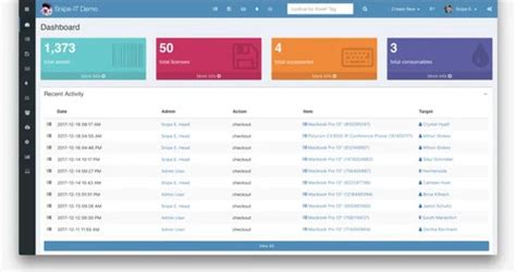 Stock Management Software Offline Solution Streamlined Inventory Control Efficient Stock