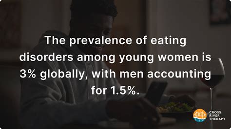 43 Eating Disorder Statistics And Prevalence
