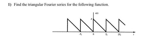 Solved Find The Triangular Fourier Series For The Chegg
