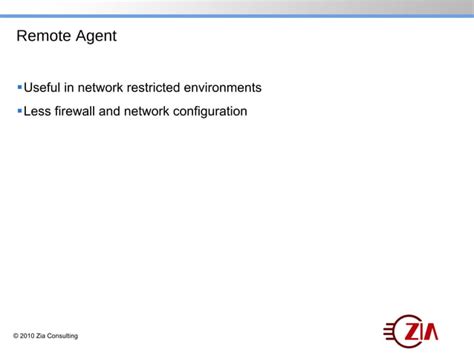 Zoho Alfresco Share Integration Ppt Free Download