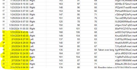 Calendar View Data Cut Off Ask For Help Glide Community