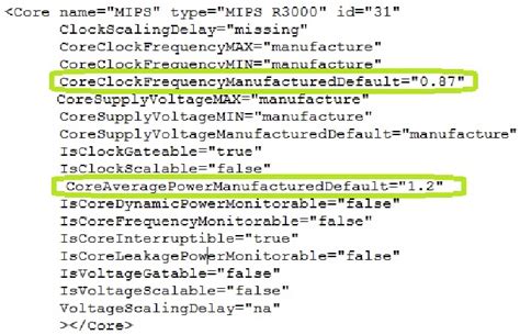 Snippet Of The Generated XML Customization Language Download Scientific Diagram