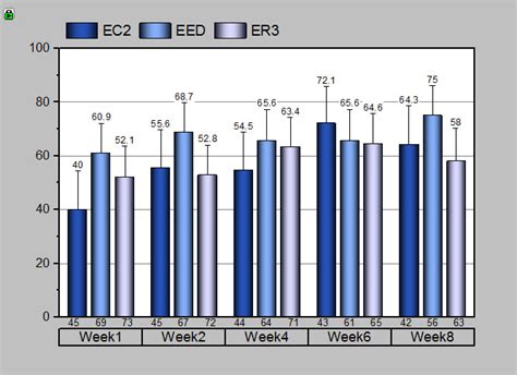 Origin Features OriginLab Wiki Confluence