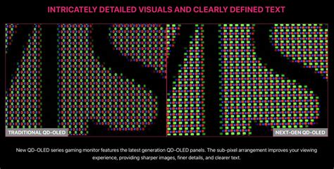 Msi Sechs Qd Oled Monitore Mit Neuer Subpixel Anordnung Computerbase
