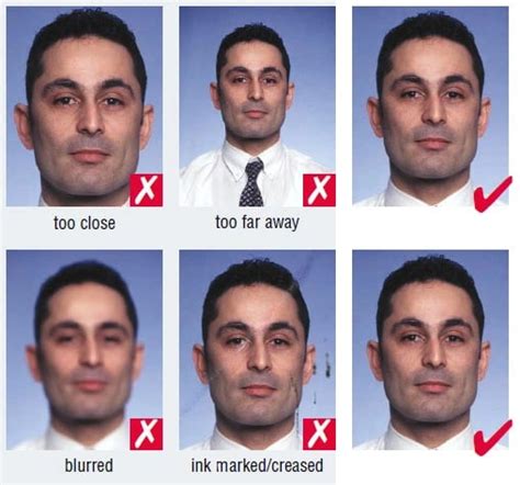 Brazil Visa Photo Requirements Size And Specification