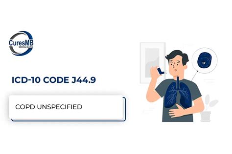 2025 Guide Properly Apply The Icd 10 Code For Copd Curesmb