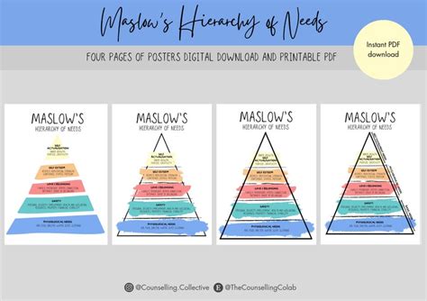 Maslows Hierarchy Of Needs Printable Posters Rainbow Version Etsy