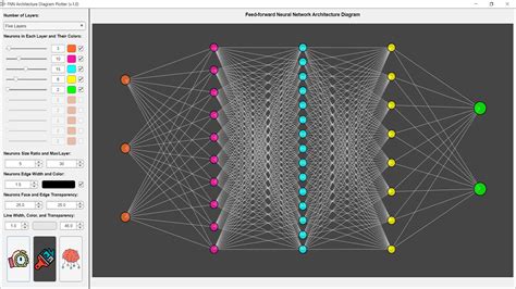 Topology Building App For Feed Forward Neural Network Architecture Diagram Matlab Apps