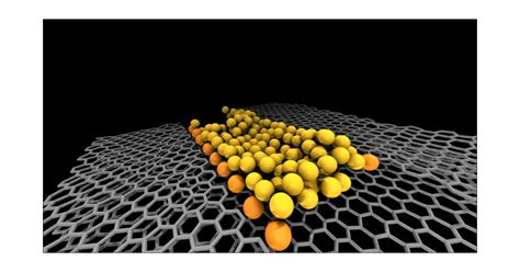 Development And Applications Of Reaxff Reactive Force Fields For Group Iii Gas Phase Precursors
