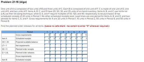 solved problem 21 16 algo one unit of a is composed of two