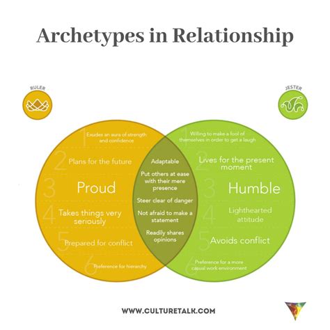 To My Wonderful Team At Elk Investors Saeeda Gilani