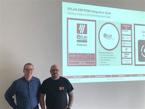 Eplan On Linkedin Interfaces Between Eplan And Erppdm Systems Are