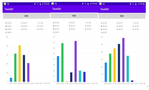 Java温度传感器用法结合android Jni和前端的温度传感器测温案例安克雨的博客 Csdn博客
