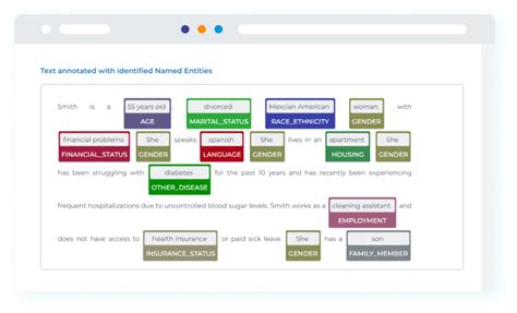 Clinical NLP State Of The Art Natural Language Processing To Extract Clinical Data