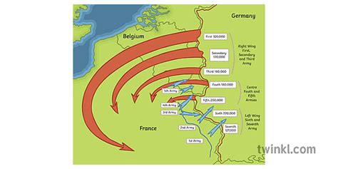 Schlieffen Plan Map