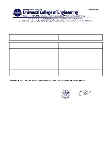 Dse Aiml Sem Iii Cscheme Pdf