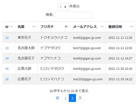 Datatablesを使用したテーブル生成とサーバーサイド連携6 技術情報 アプリ関連ニュース ギガスジャパン