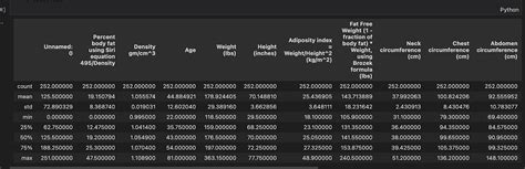 Text Classification In Nlp Using Cross Validation And Bert By Nandan Grover Medium