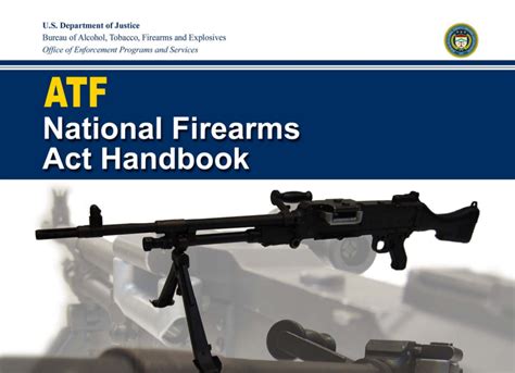 Ffl License Types Ffl License