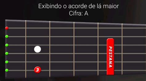 Guitar Chords Diagram