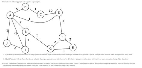 solved 2 consider the following graph with negative edge