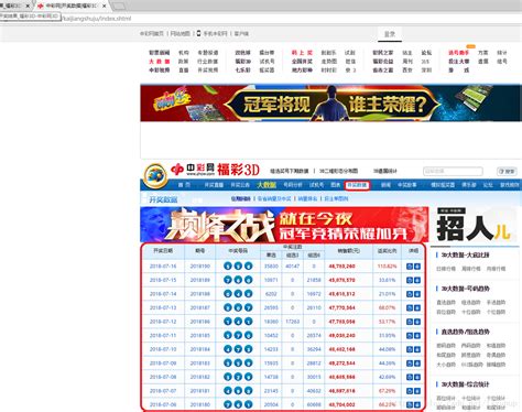python中使用beautifulsoup模块爬取中彩网福彩3d的开奖数据 python爬取3d历史开奖数据下载 csdn博客