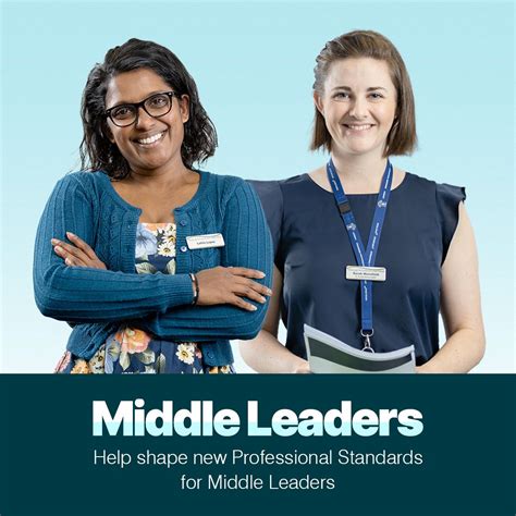 Dr Michael Openshaw On Linkedin Australian Institute For Teaching