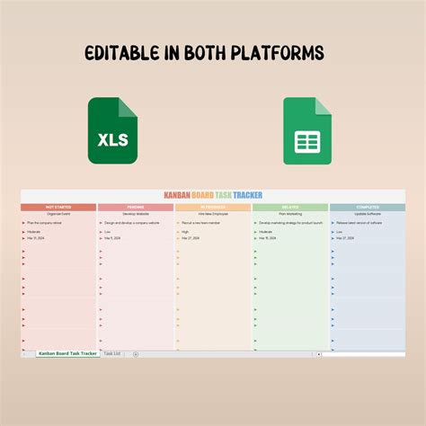 Kanban Board Task Tracker Google Sheets Excel Project Management Tracker Task Priority