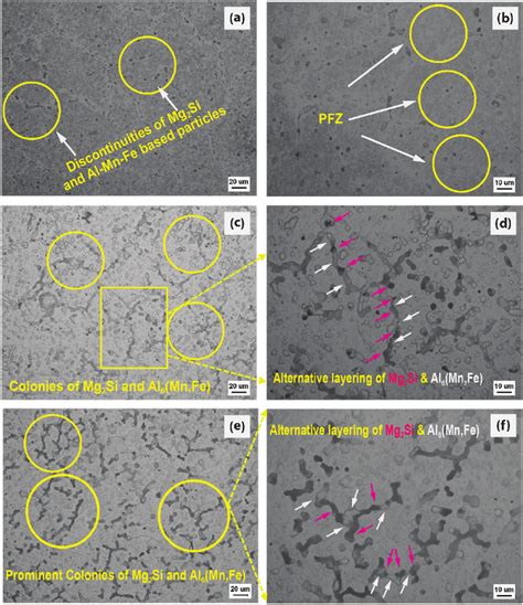 Optical Micrographs A B Representing Microstructure Of Un Annealed