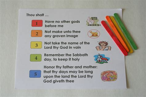 Our Country Road Classical Conversations Tutor Ideas Week 1