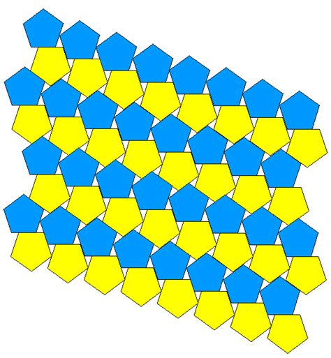 Tiling The Plane Periodic And Aperiodic