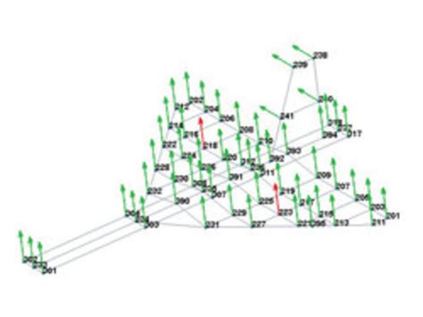 Modal Analysis And Ods Operating Deflection Shapes Oros Modal 2