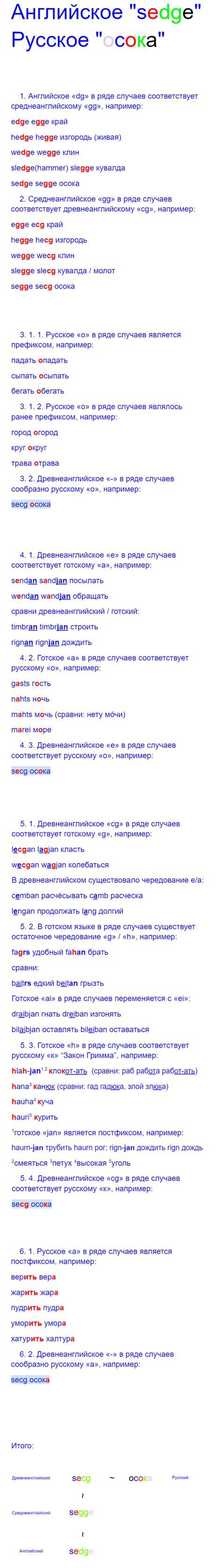 Осока Происхождение | Пикабу