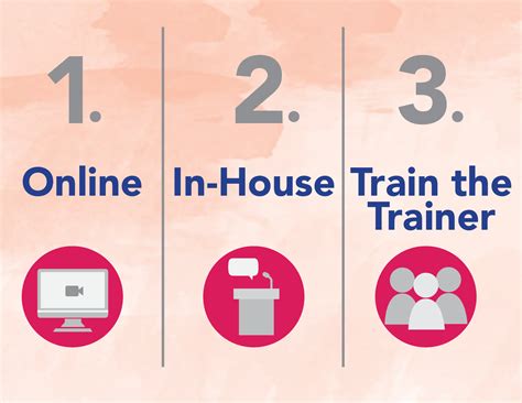 Harassment Prevention Training Services Liebert Cassidy Whitmore