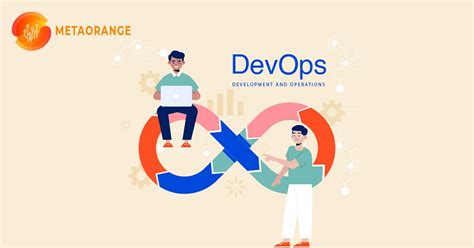 How To Speed Up Your Software Development Using Devops Vishal