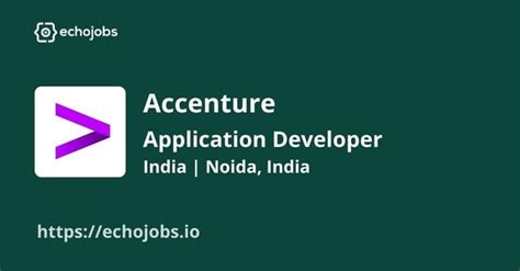 Hiring Application Developer Noida India India Html Css Javascript Api Git Angular React Vue