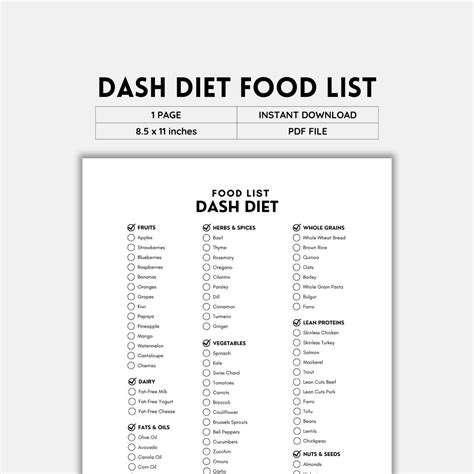 Dash Diet Food List Dash Planner Diet Planner Grocery List Food