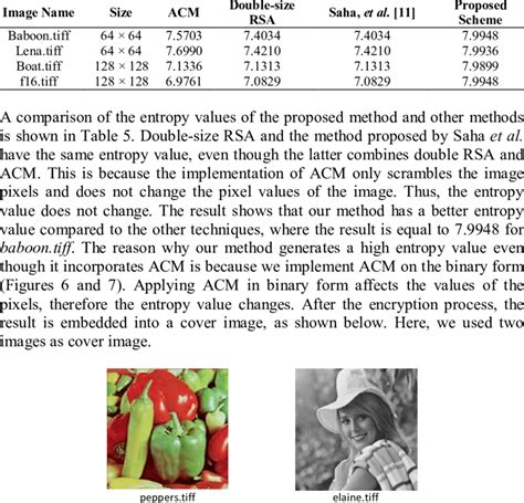 comparison table of entropy value download table