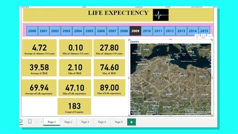 data analysis with power bi deepanshi gandhi posted on the topic linkedin