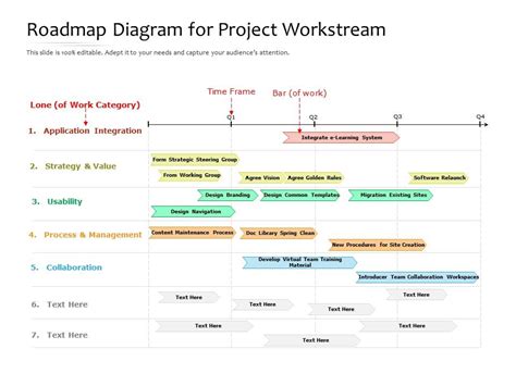 Top 20 Project Management Workstream Templates With Samples And Examples